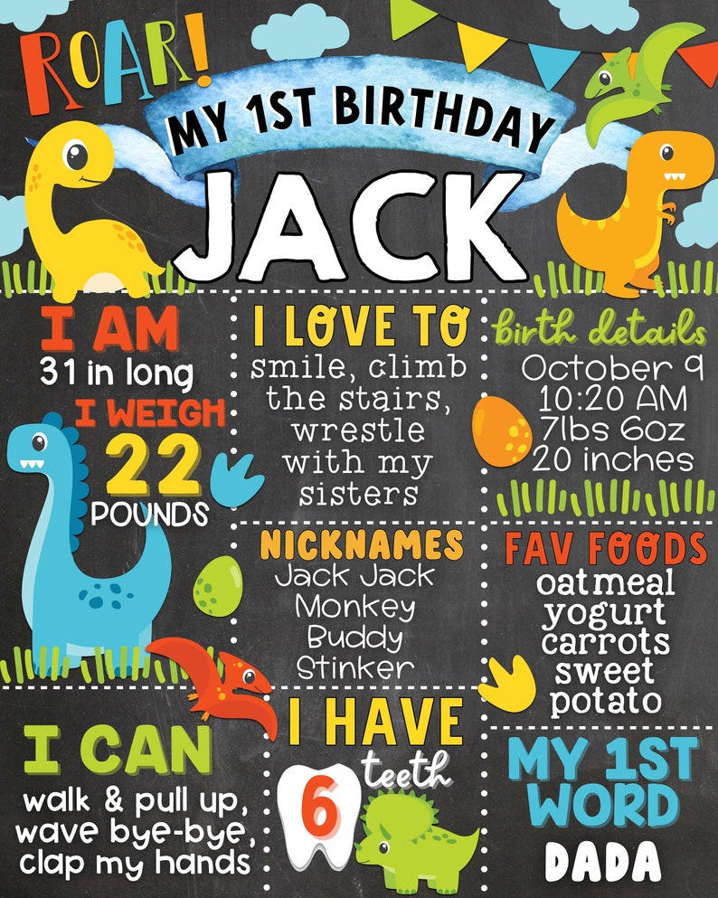 Editable Dinosaur Birthday Chalkboard | Digital Download | Canva ...