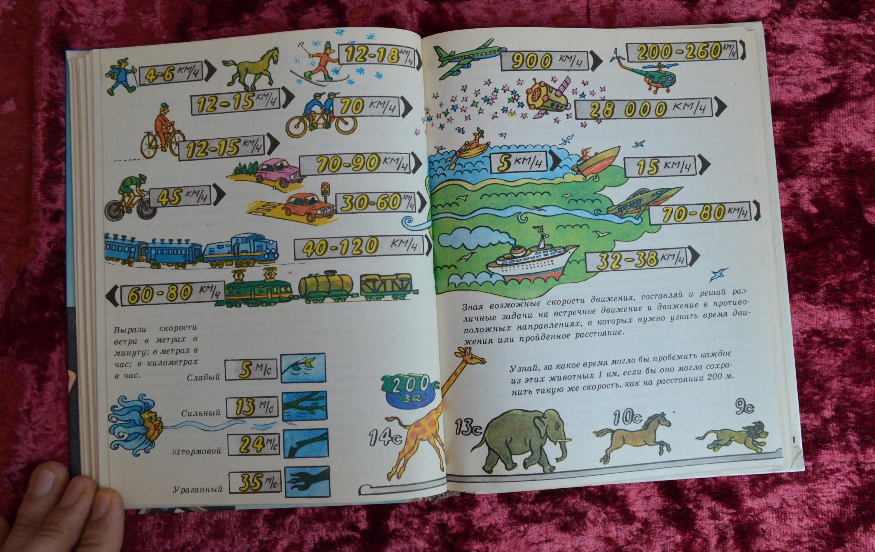 Math Book for 4th Grade of Primary School. Math Book of the | Etsy