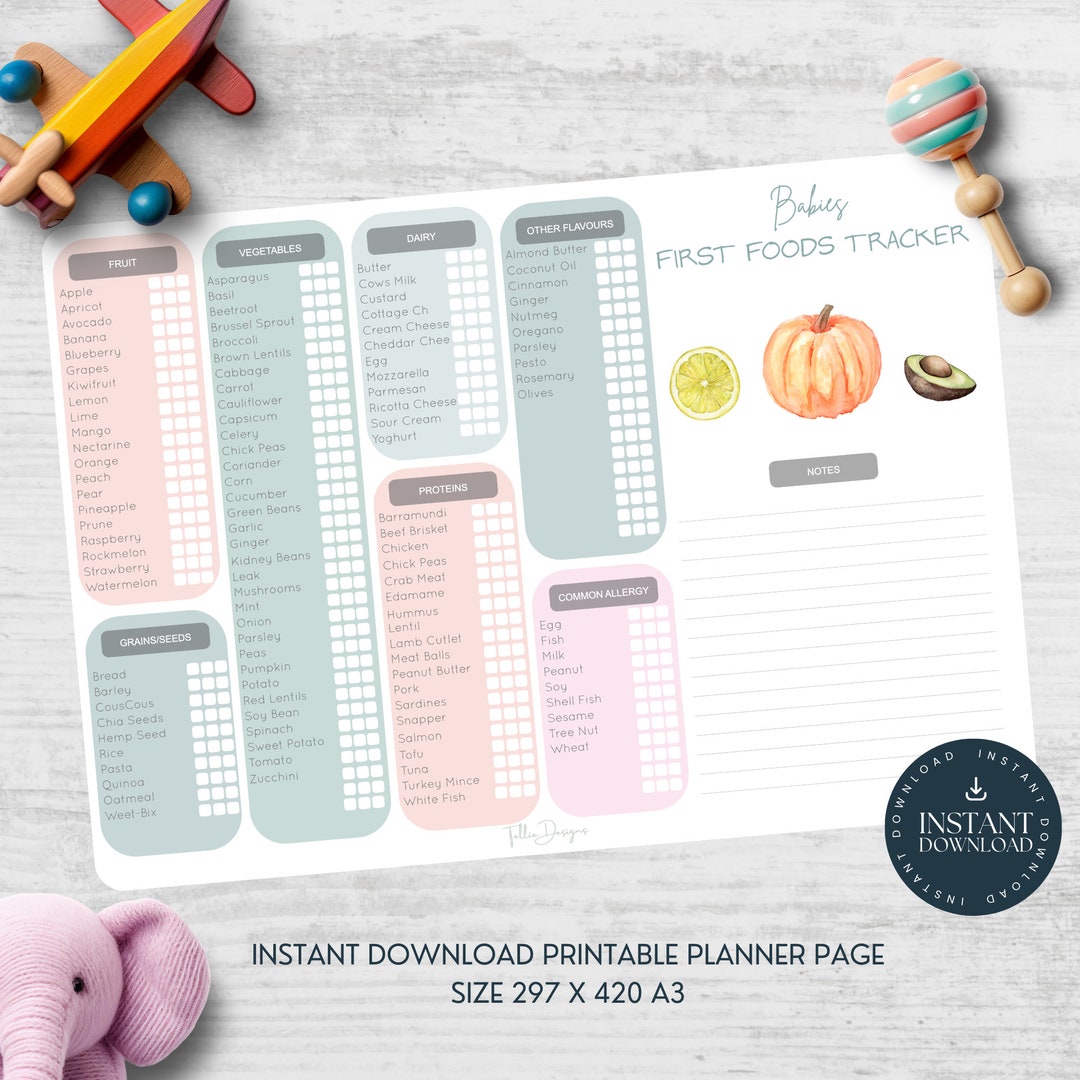 Babies First Food Weaning Checklist, Tracker, INSTANT DOWNLOAD ...