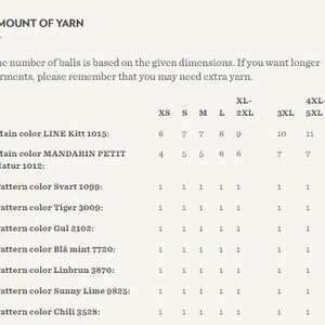 SEBRINA Sweater Pattern Sandnes Garn 2404 || Single Printed Pattern ...
