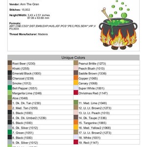 Cauldron Bubbles - Machine Embroidery Design - Etsy