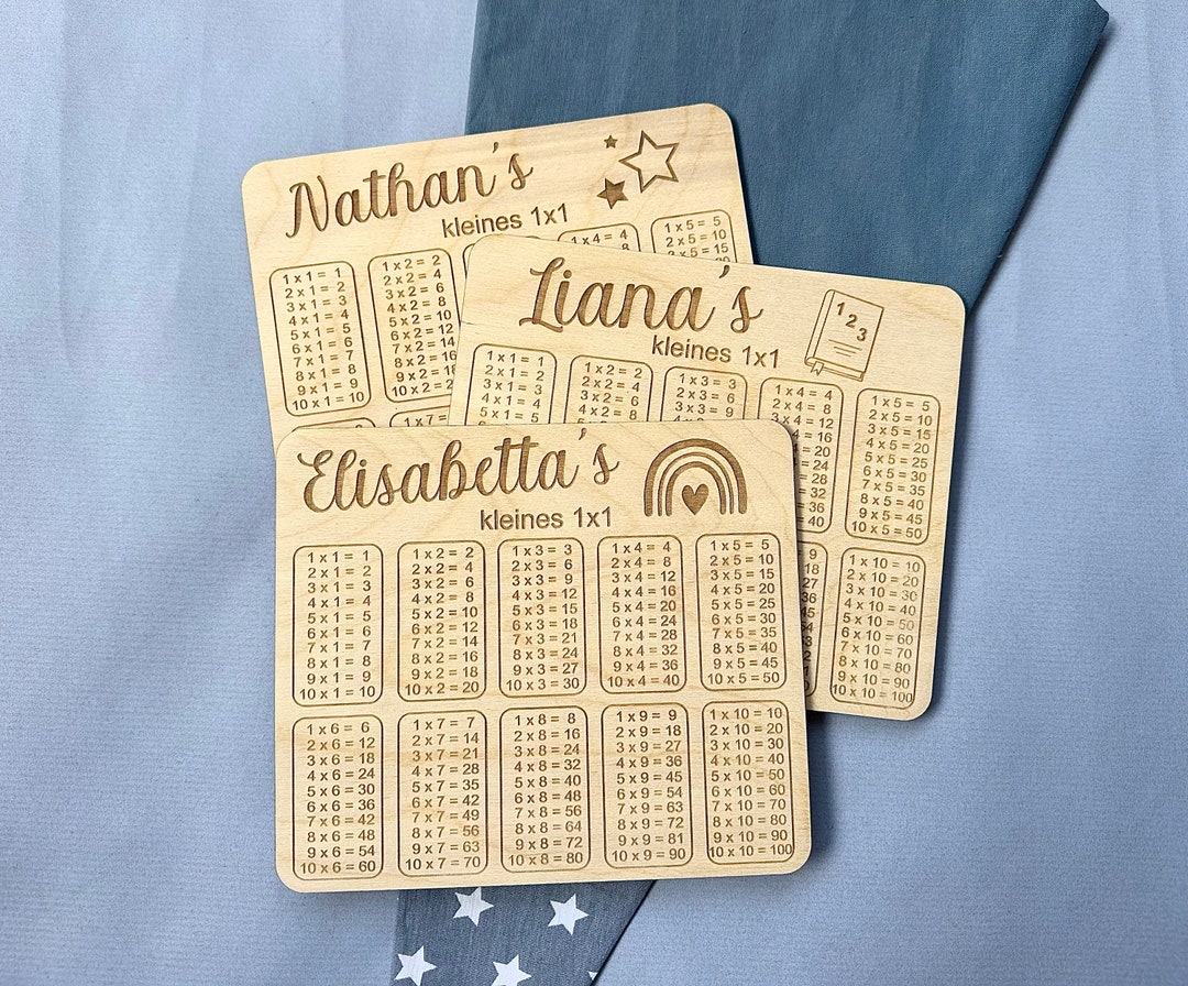 Multiplication Table | 1x1 Board | the Small 1x1 Multiplication Table ...