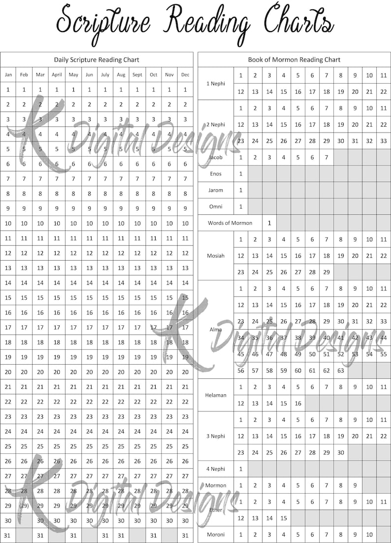 Scripture Reading Charts - Etsy