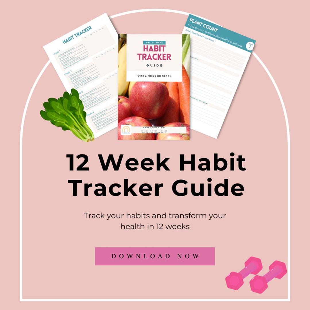 12 Week Habit Tracker - Etsy
