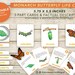 Monarch Butterfly Life Cycle - Montessori Science - Printable Instant ...