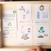 EARTH Day Ecology Nature - Montessori Science - Watercolor Art ...