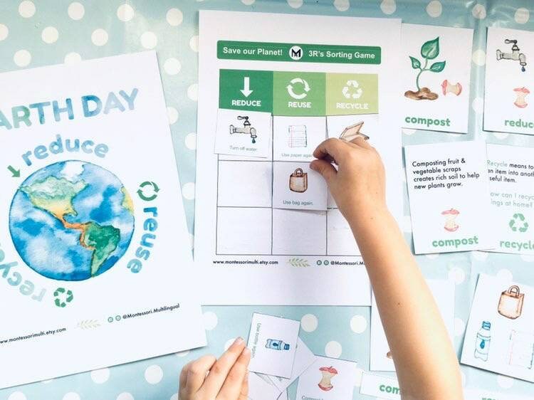 EARTH Day Ecology Nature - Montessori Science - Watercolor Art ...