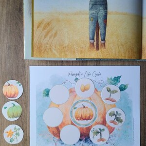 Vintage Halloween | Pumpkin Life Cycle | Pumpkin Anatomy | Busy Book ...