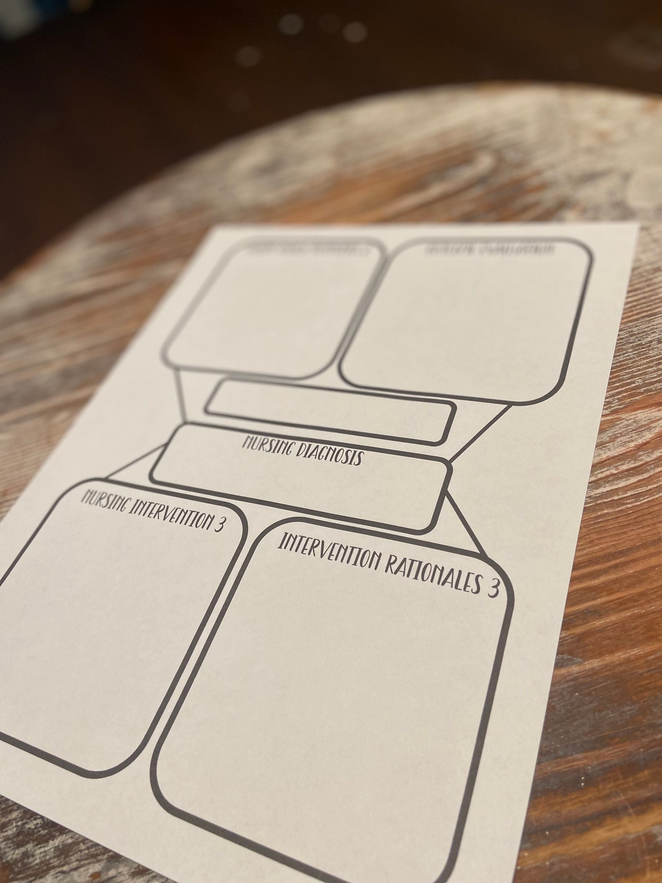 NURSING DIAGNOSIS TEMPLATE - Etsy