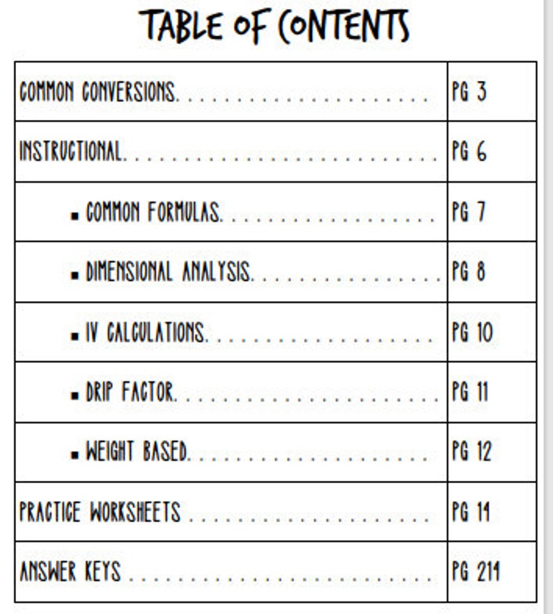 DOSAGE CALC. WORKBOOK | Digital File | Dosage Calculation Practice ...