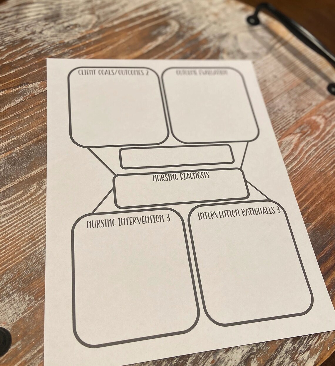 NURSING DIAGNOSIS TEMPLATE - Etsy