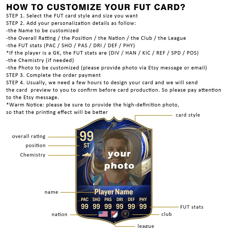 FC25 TOTY Card Digital PNG Image, Personalized Football Card Png Image ...