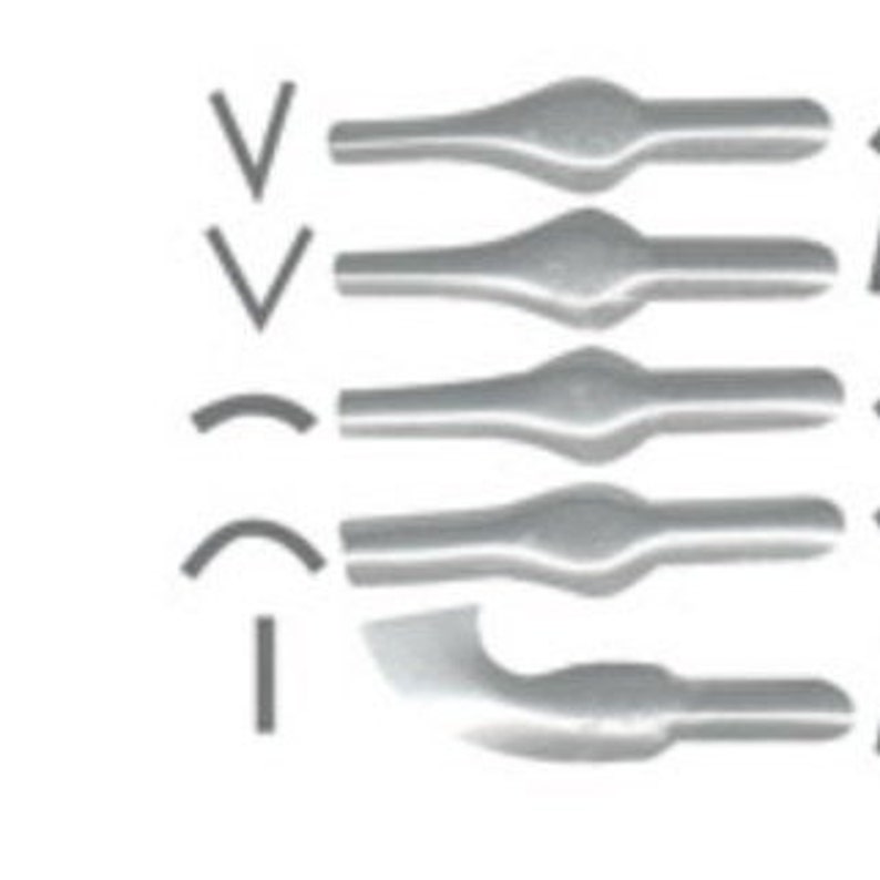 Linocut Tool Set Student Quality Handle & 5 Shape Blades | Etsy