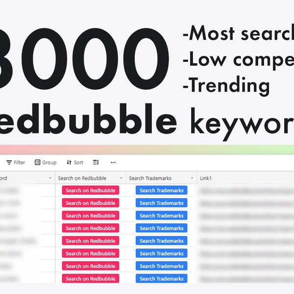 Redbubble Stickers - Etsy