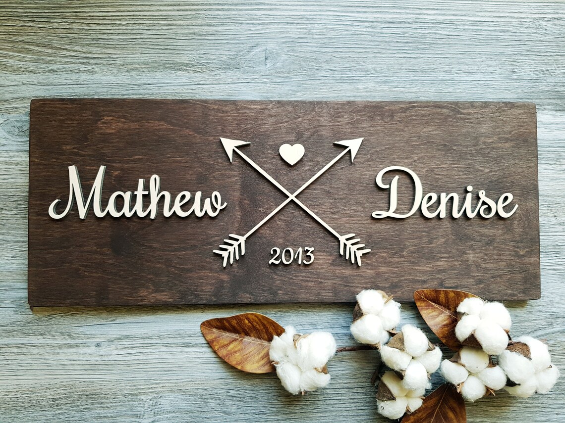 Wedding Last Name Sign Home Signs Personalized Anniversary | Etsy