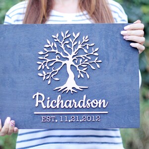 Rustic Sign, Last Name Sign, Family Tree Sign, Wooden Sign, Family Name ...