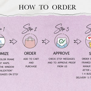 Wanderlust Gift, Wedding Gifts for Couples, Mountain Map, Personalized ...