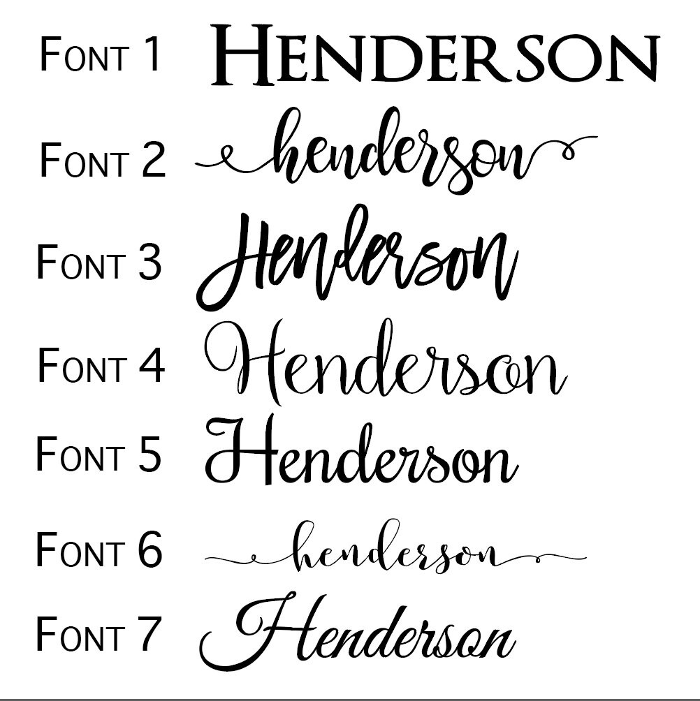 Custom Family Sign, Established Sign, Wedding Gift, Last Name Sign ...