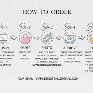 Custom House Watercolor Print, House That Built Us, Home Portrait ...