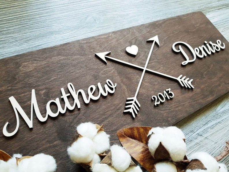 Wedding Last Name Sign Home Signs Personalized Anniversary | Etsy