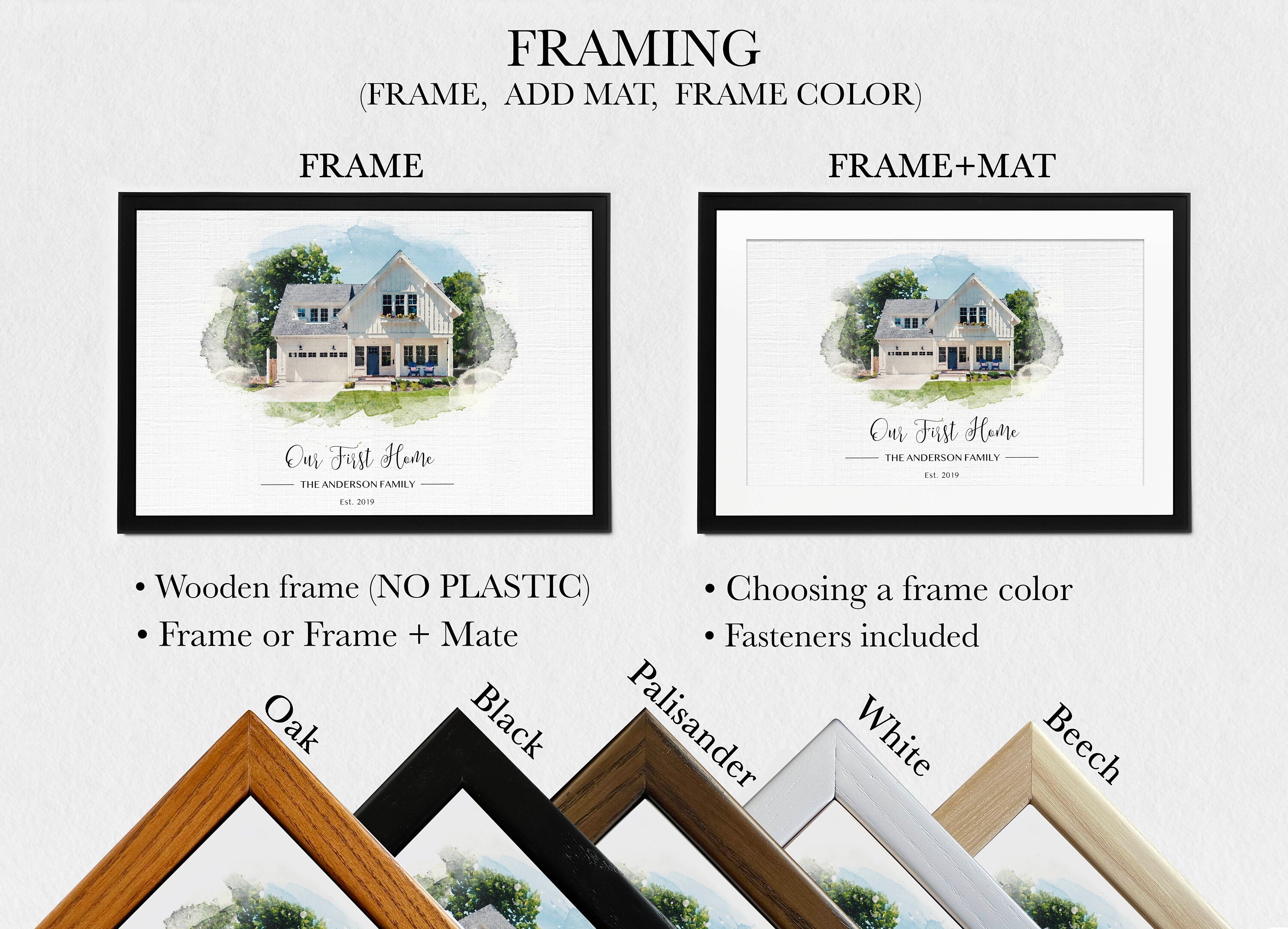 Home Art Print Illustration House Portrait Watercolor | Etsy