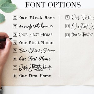 Custom House Watercolor Print, Custom Home Illustration, Personalized ...