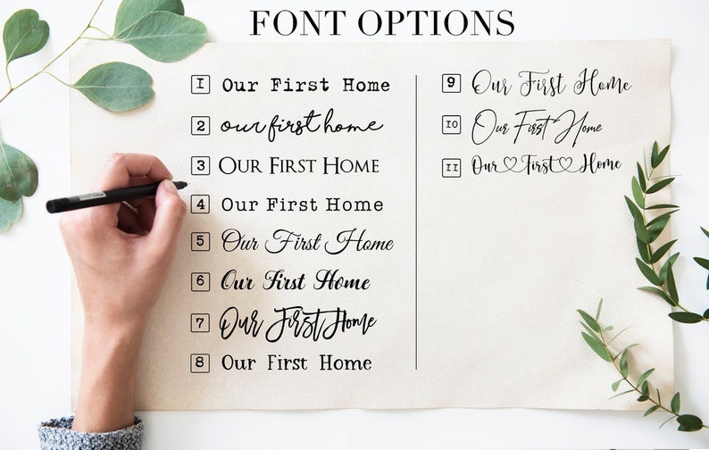 Custom House Watercolor Print, Custom Home Illustration, Personalized ...