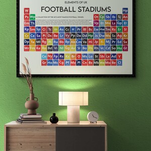 UK Football Stadiums - Periodic Table Art Print - English, Scottish ...