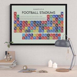 UK Football Stadiums - Periodic Table Art Print - English, Scottish ...