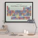 UK Football Stadiums - Periodic Table Art Print - English, Scottish ...