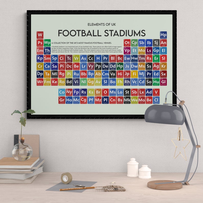 UK Football Stadiums - Periodic Table Art Print - English, Scottish ...