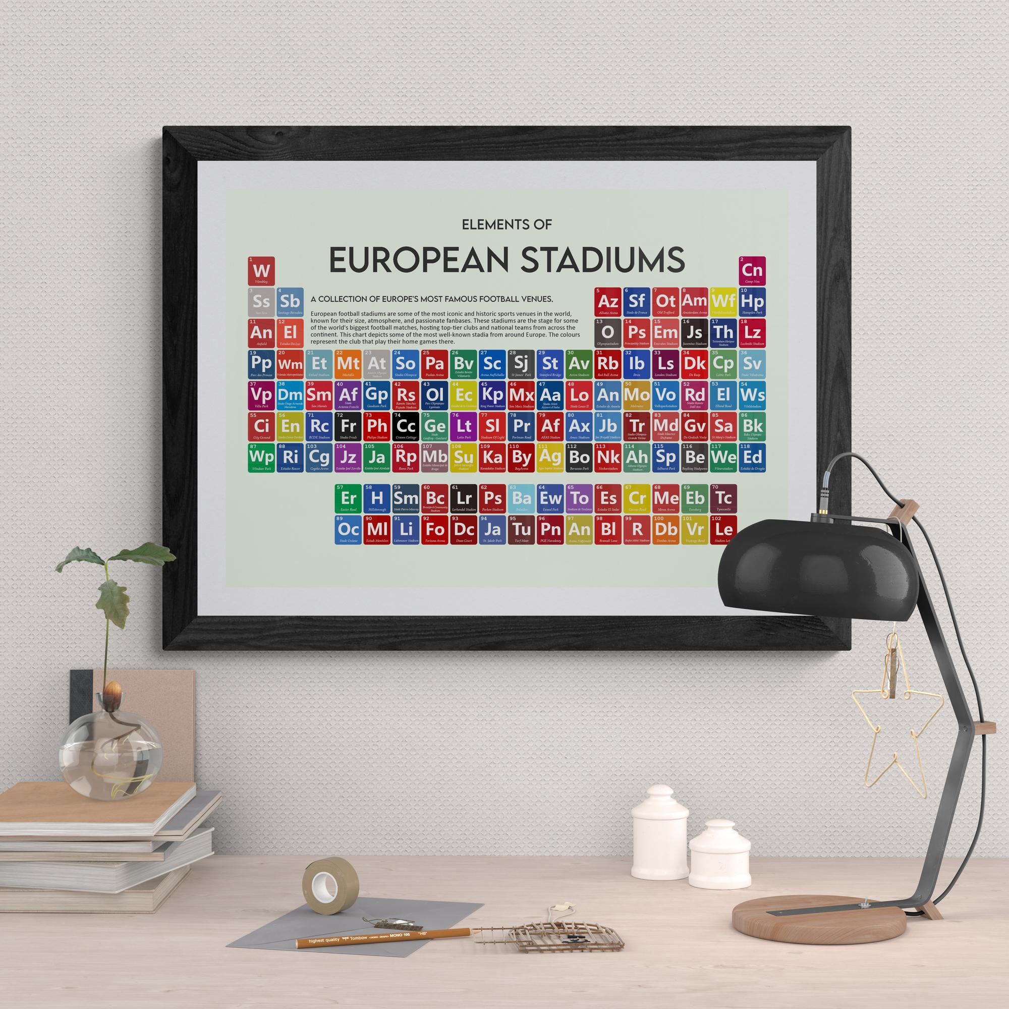 European Football Stadiums - Periodic Table Art Print - Stadia From ...