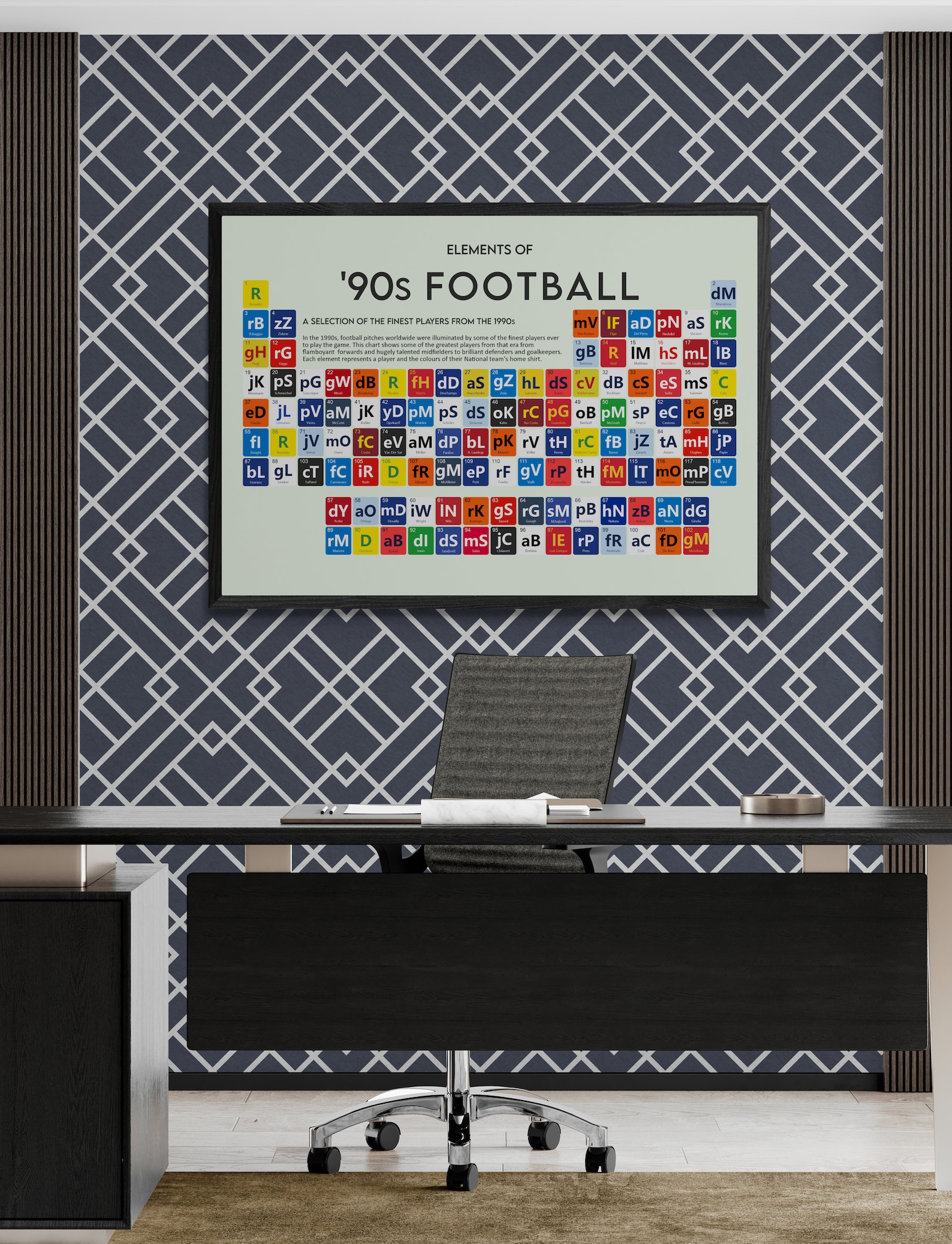 90s Football Periodic Table Art Print the Best Players From the 1990s ...