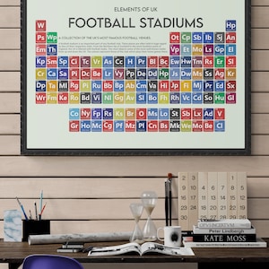 UK Football Stadiums - Periodic Table Art Print - English, Scottish ...
