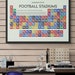 UK Football Stadiums - Periodic Table Art Print - English, Scottish ...
