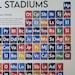 UK Football Stadiums - Periodic Table Art Print - English, Scottish ...