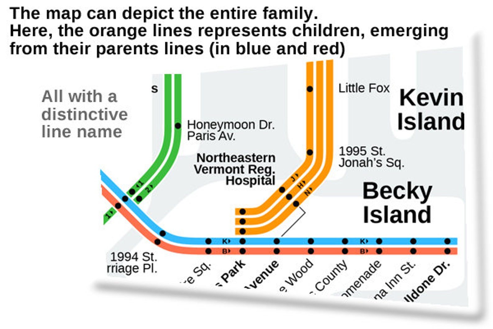 Metrolifemap You Life. I'll Draw Your Life in a Subway - Etsy