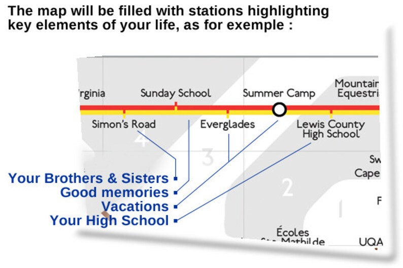 Metrolife,map You Life. I'll Draw Your Life in a Subway Map Fashion ...
