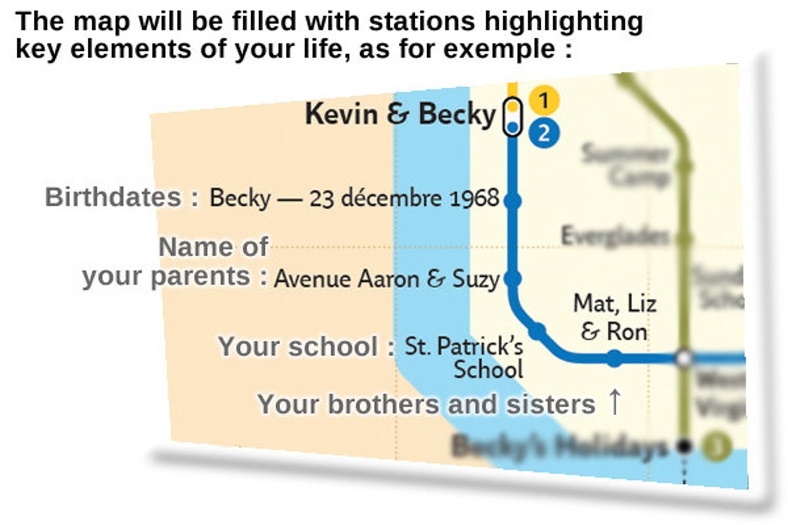 Metrolifemap You Life. I'll Draw Your Life in a Subway | Etsy