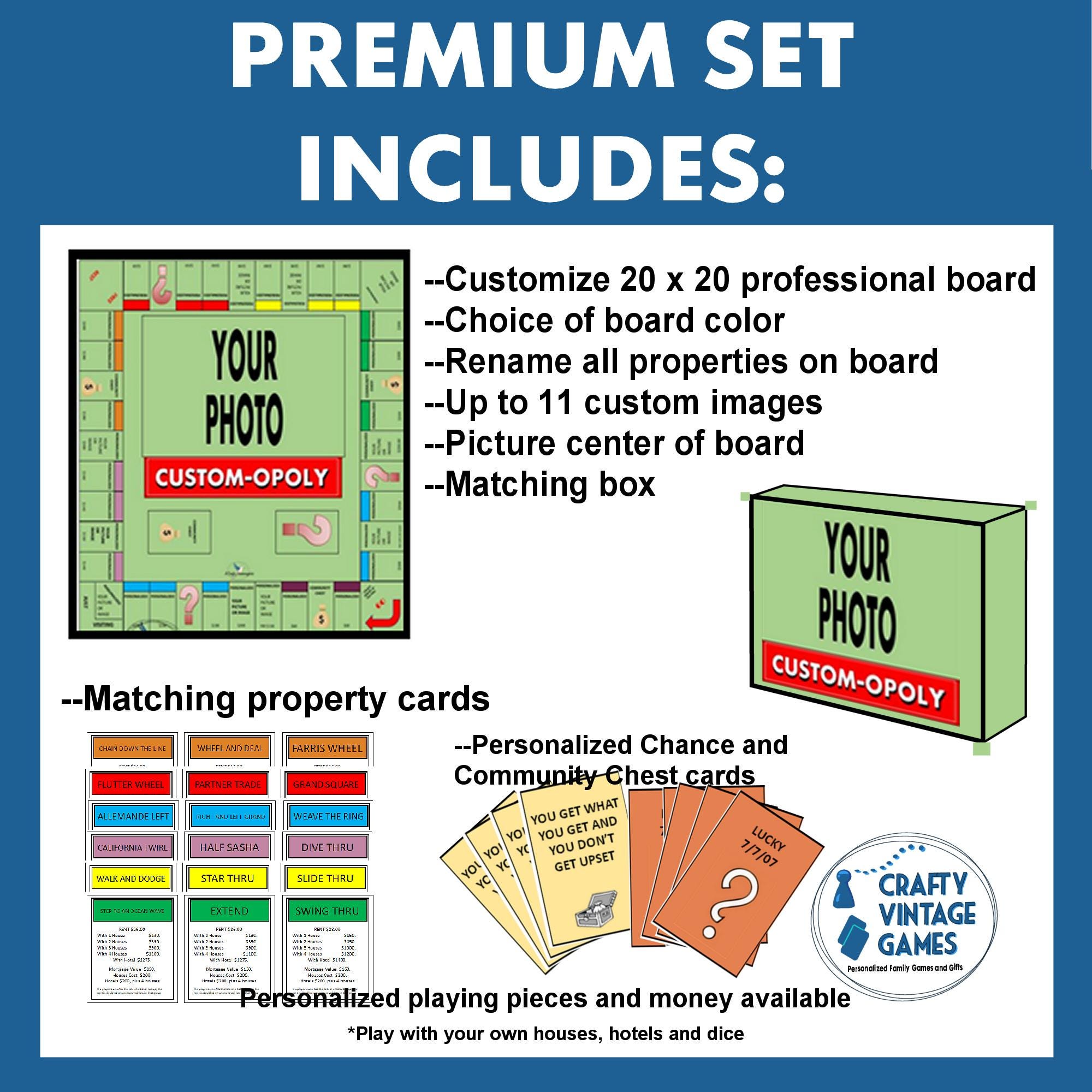 Custompoly Board Game, Complete Game: Customized Game, Personalized ...