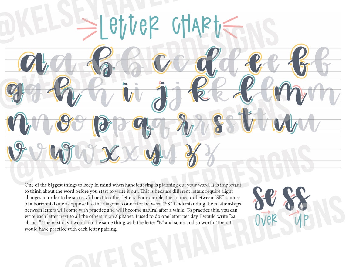 Intro to Lettering & Letter Forms Workbook Digital Download - Etsy