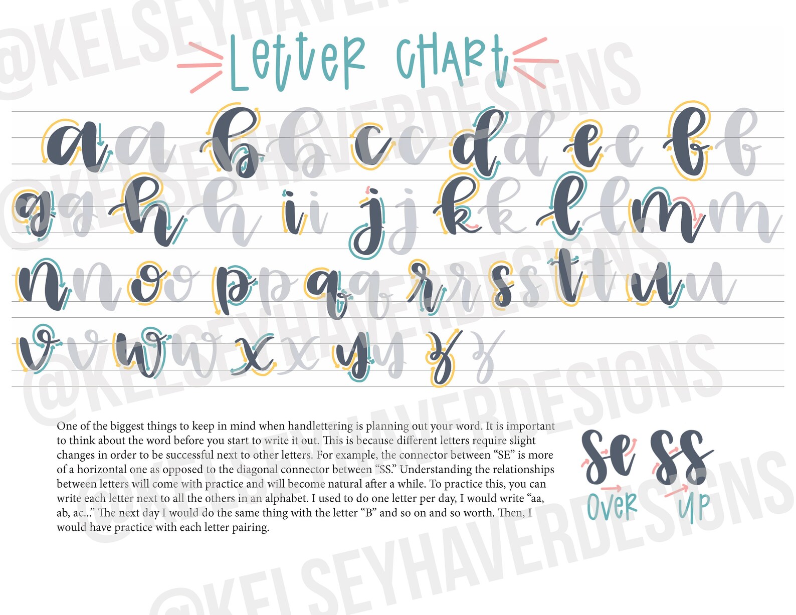 Intro to Lettering & Letter Forms Workbook Digital Download - Etsy