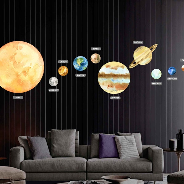 Solar System Decal - Etsy