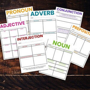 Parts of Speech Anchor Charts and Worksheets | Etsy