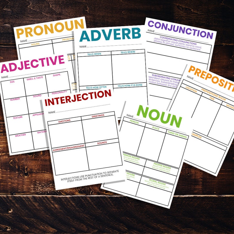 Parts of Speech Anchor Charts and Worksheets | Etsy