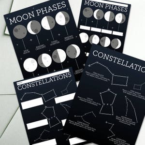 Moon Phases & Constellations - Posters and Worksheets - Etsy