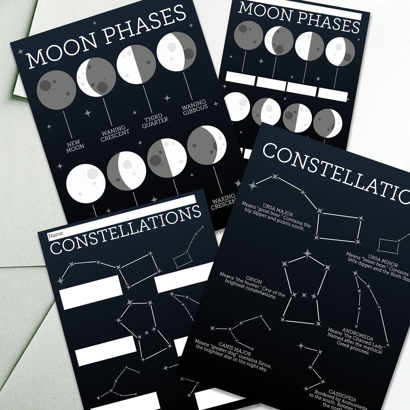 Moon Phases & Constellations - Posters and Worksheets - Etsy