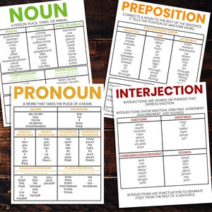 Parts of Speech Anchor Charts and Worksheets | Etsy