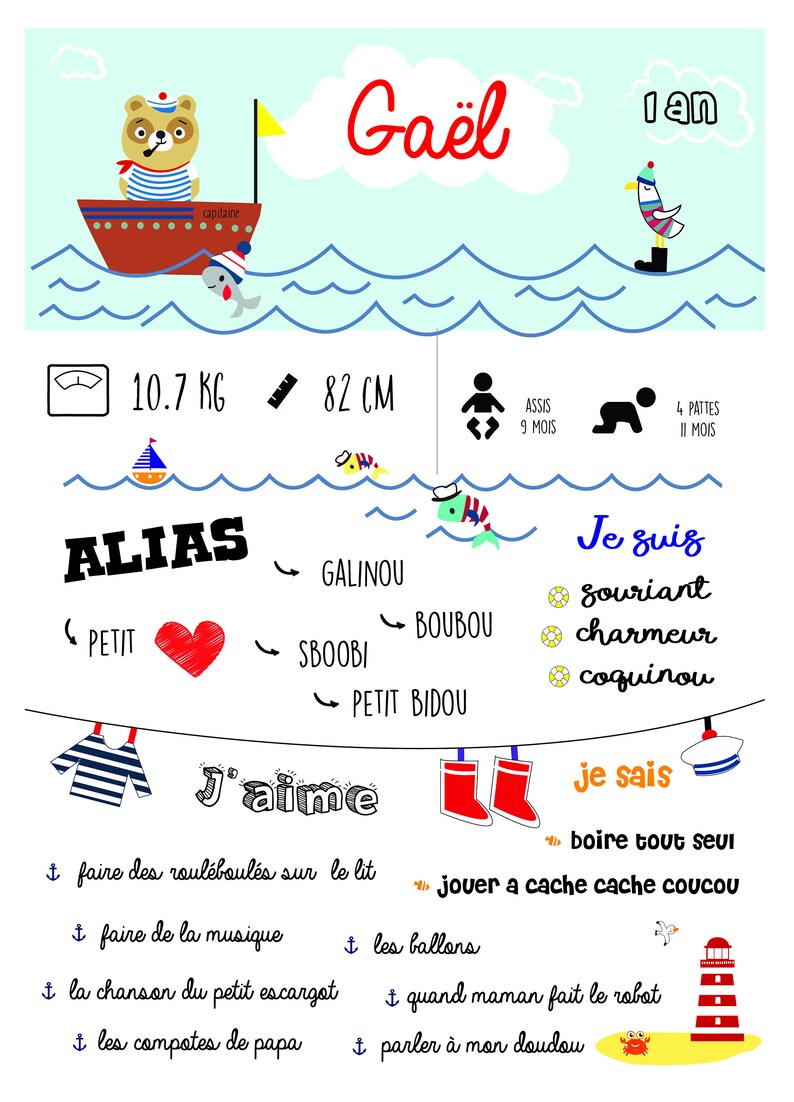 Sailor Theme Poster - Etsy