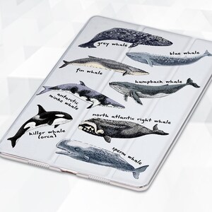 Nature iPad Case Ocean Animals iPad Air 5 iPad 10th 9th Pro 12.9 11 10. ...